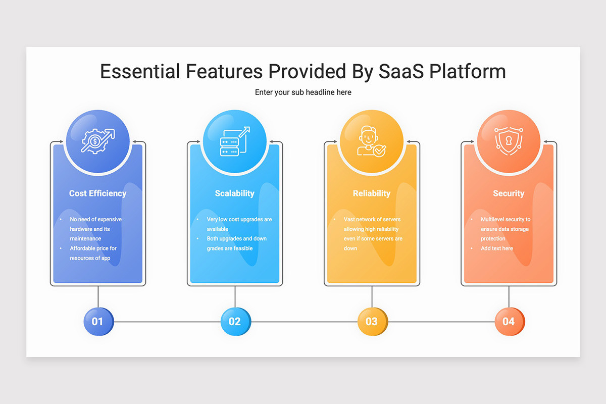 SaaS Platform Keynote Template | Nulivo Market